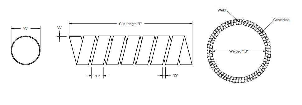 Helical Spring Energized Seals - Spring Energized Seal Supply
